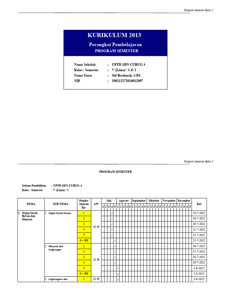 Promes Kelas 5 2022-2023 | PDF