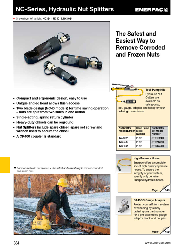 NC NSC NSH Series - Hydraulic - Nut Splitters - EN US | PDF | Screw ...