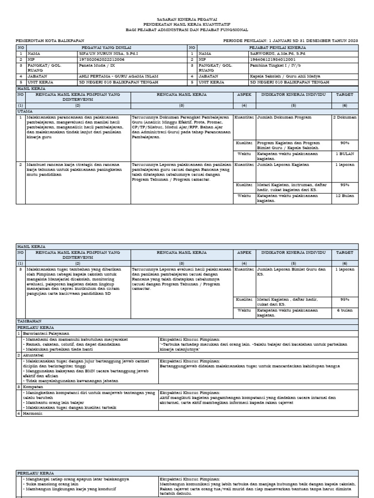 Rencana Di SKP 2023 | PDF