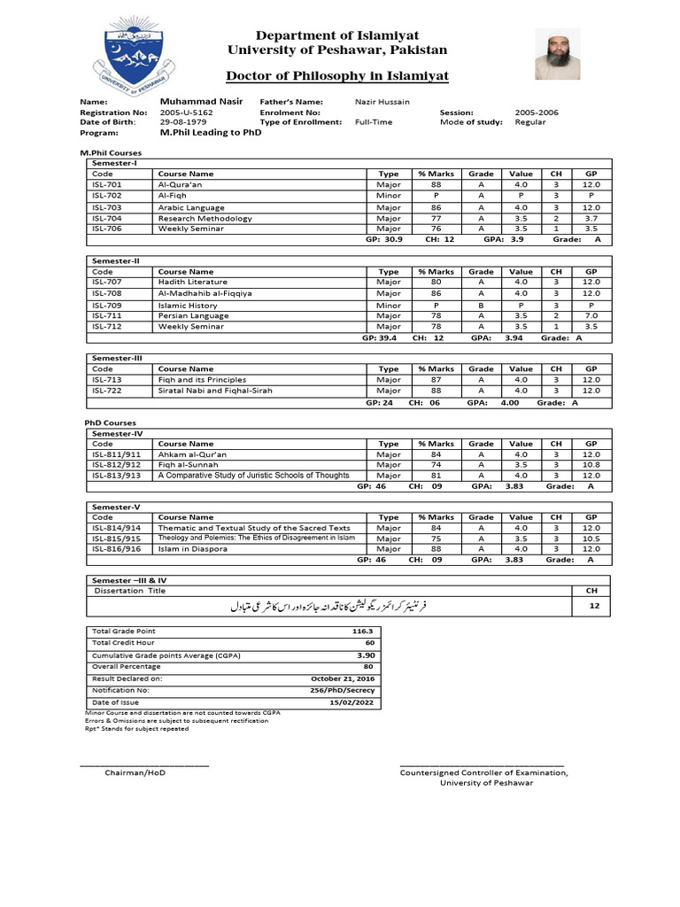 01 - Mohammad Nasir Transcript - UoP - Final by Khalid Khan | PDF ...