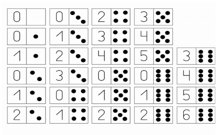 domino de numeros | PDF