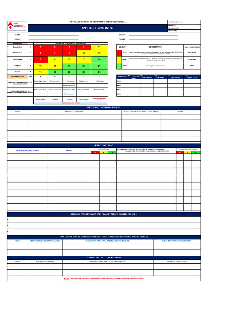 Iperc y Orden de Trabajo 2023 Kolpa 4 | PDF | Riesgo
