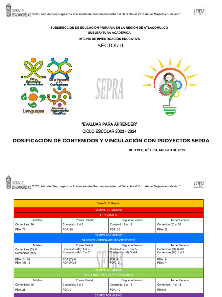 Dosificación de Contenidos Fase 3 SEPRA | PDF | Comunicación | Escritura