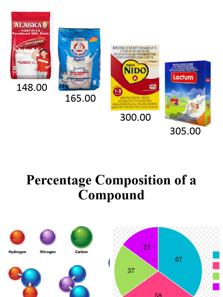 Percentage Composition | PDF | Sodium Chloride | Chlorine