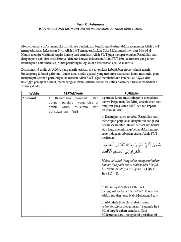 Contoh TOR Diskusi Moment Isra Mi'Raj | PDF
