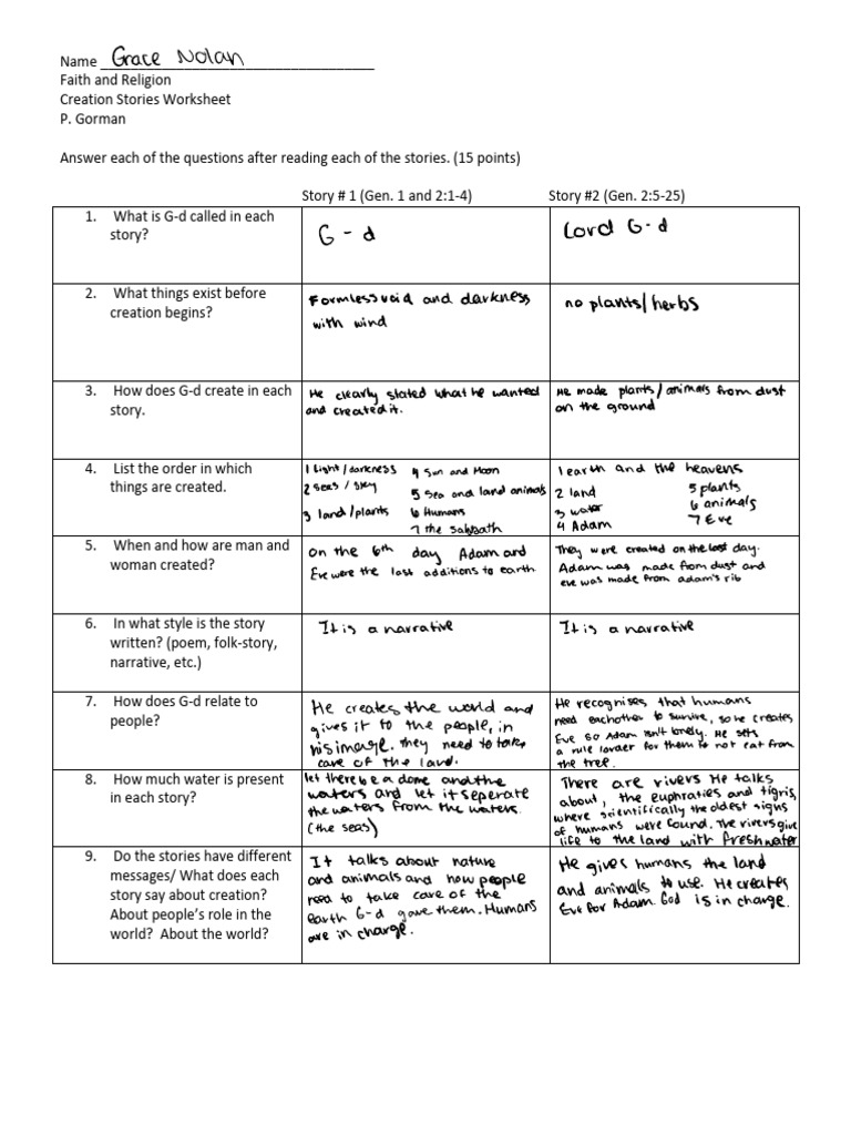Creation Stories Analysis Worksheet | PDF | Religious Belief And Doctrine