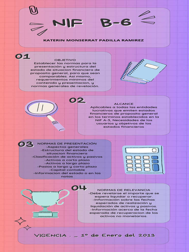 NIF B-6 Infografia | PDF