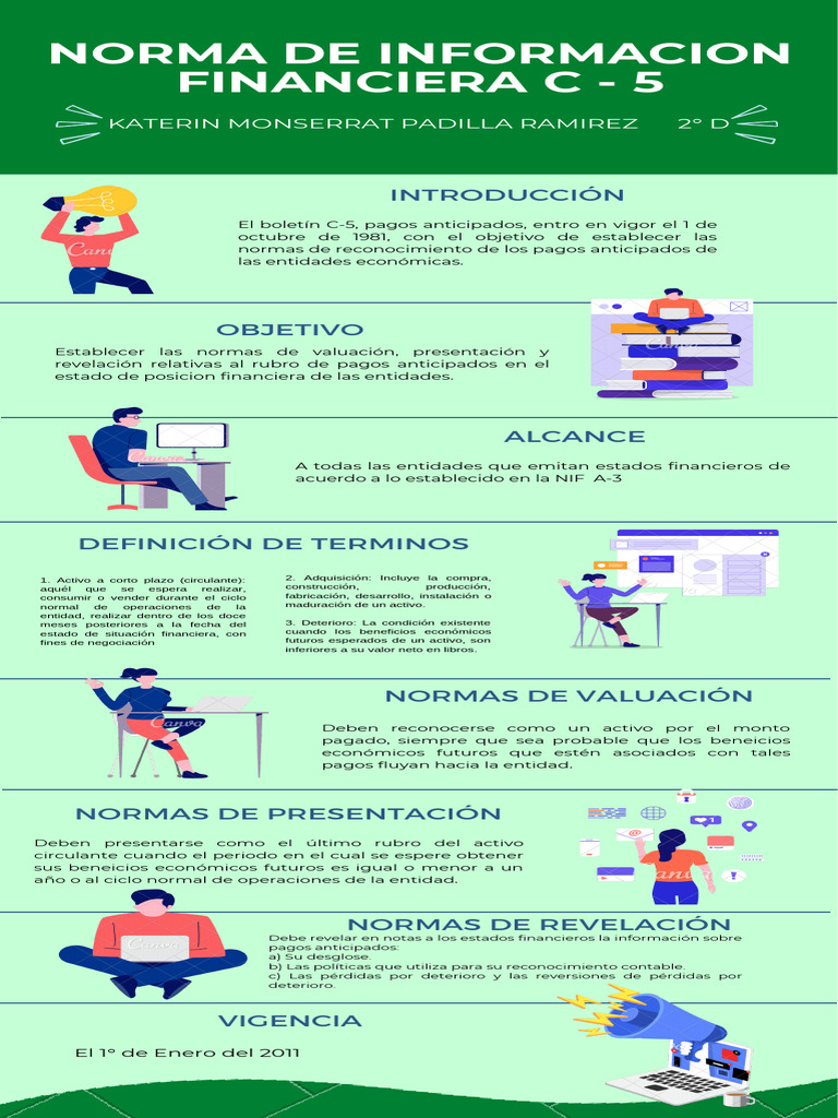 NIF C-5 Infografia | PDF | Estado financiero | Valoración (Finanzas)