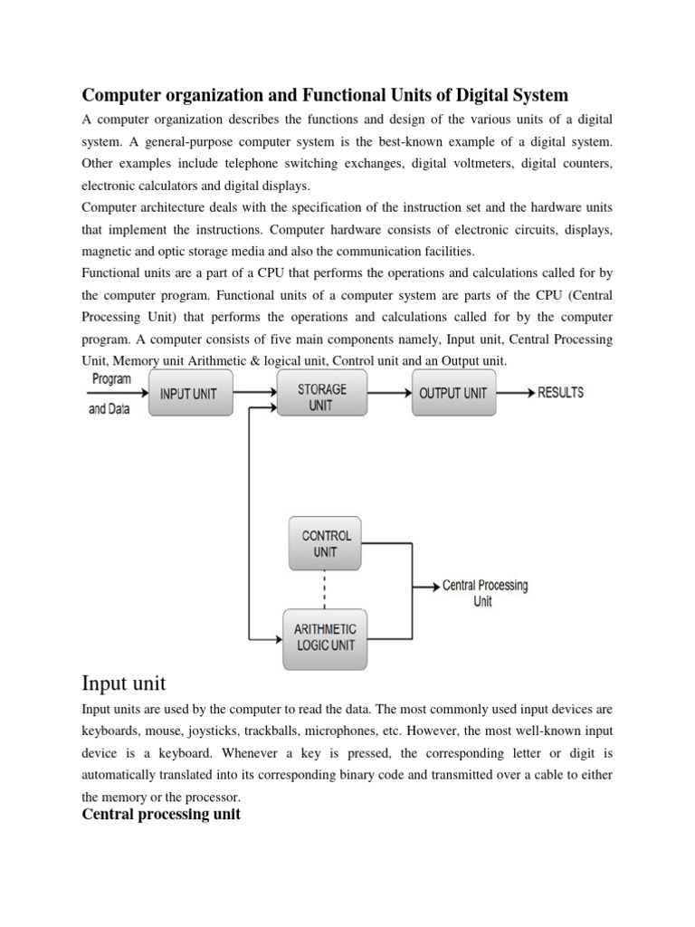 Computer Organization And Functional Units Of Digital System Download Free Pdf Computer Data
