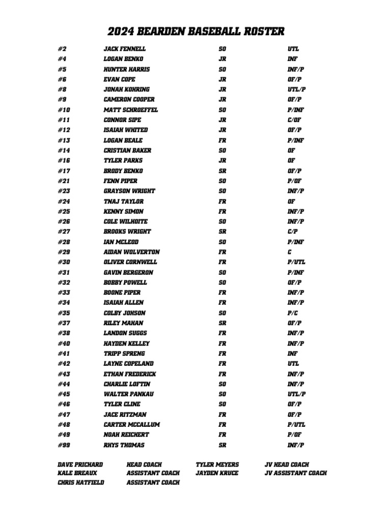 2024 Bearden Baseball Roster | PDF