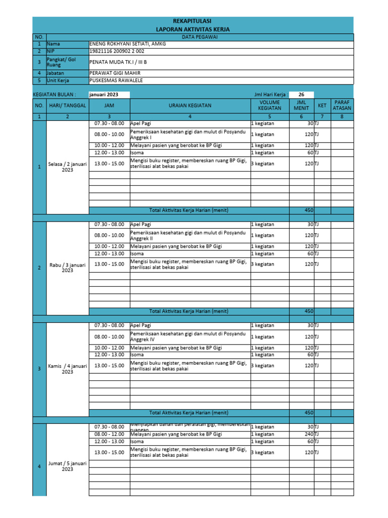 LAK 2024 Eneng Rokhyani | PDF