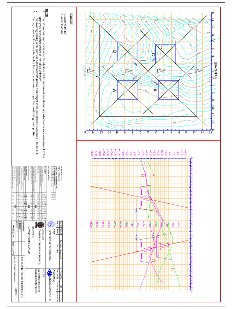 Leg Profile of AP-11 | PDF