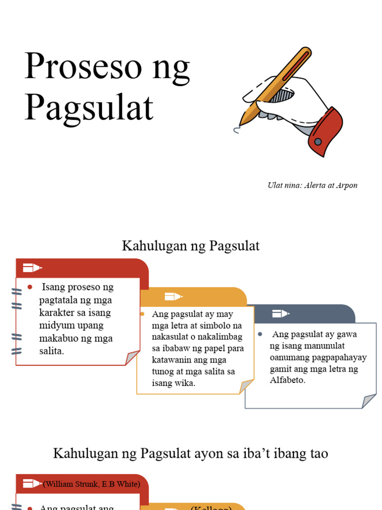 Proseso NG Pagsulat | PDF