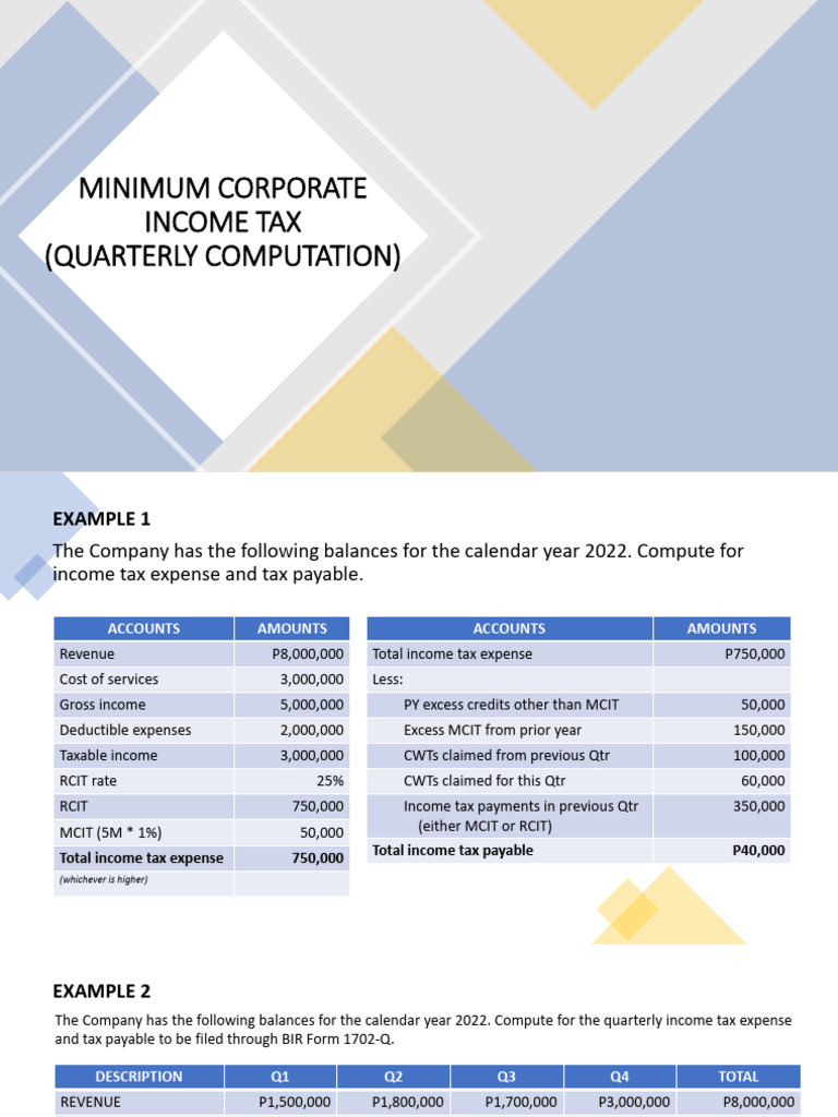 6 Corporate Income Taxation Mcit Quarterly Computation | PDF | Tax ...