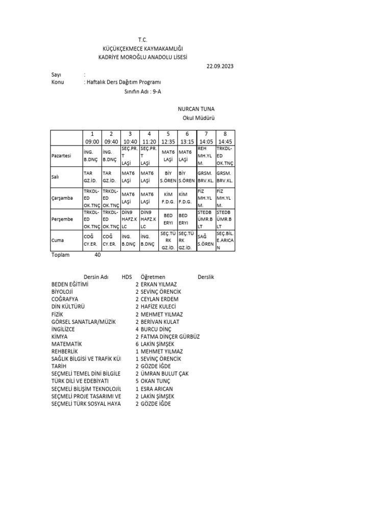 25 09 2023-Ders-Programi | PDF