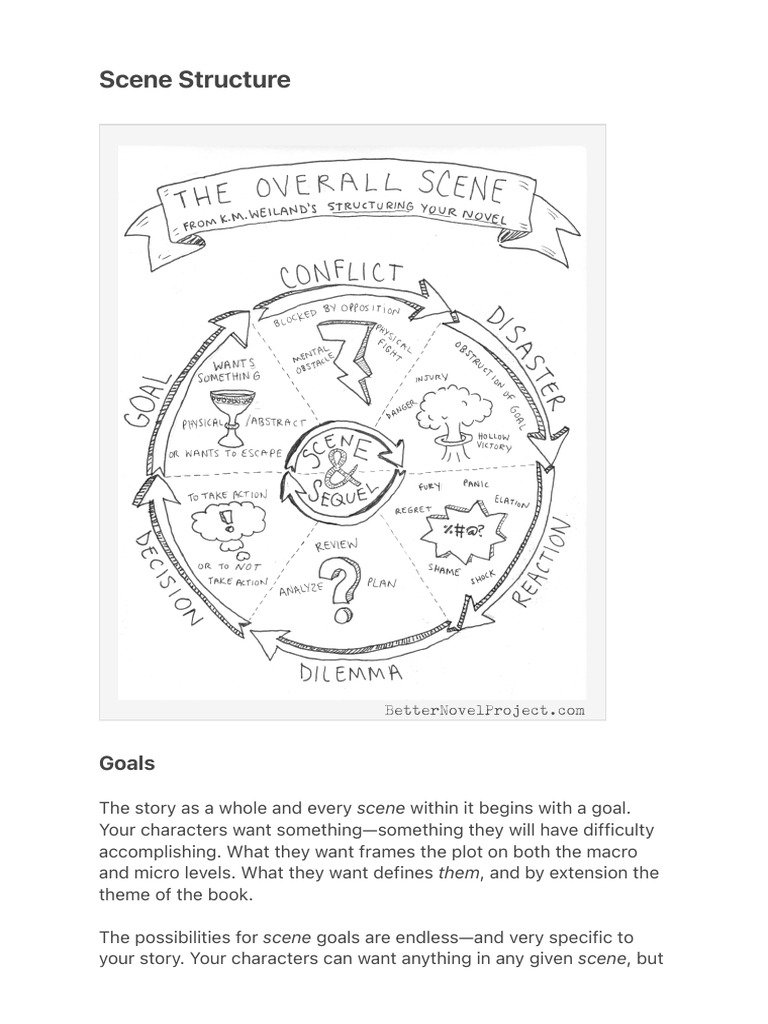 Scene Structure | PDF | Narrative | Plot (Narrative)