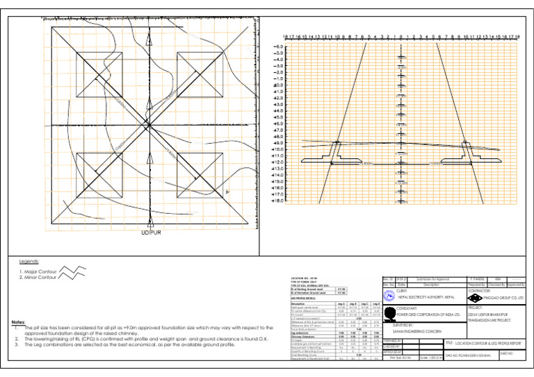 Leg Profile AP-54-AP-54 | PDF | Electromagnetism | Nature