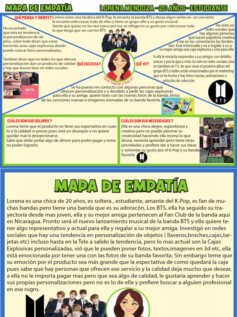Mapa de Empatía | PDF