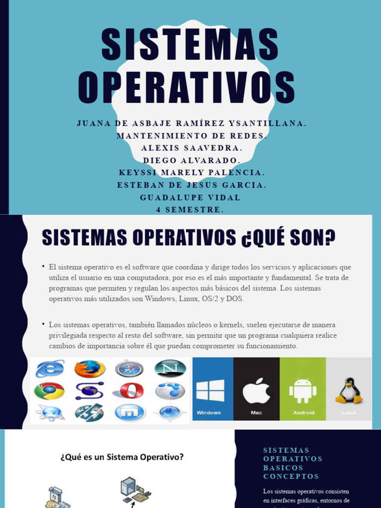 Sistema Operativo | PDF | Sistema operativo | Hardware de la computadora