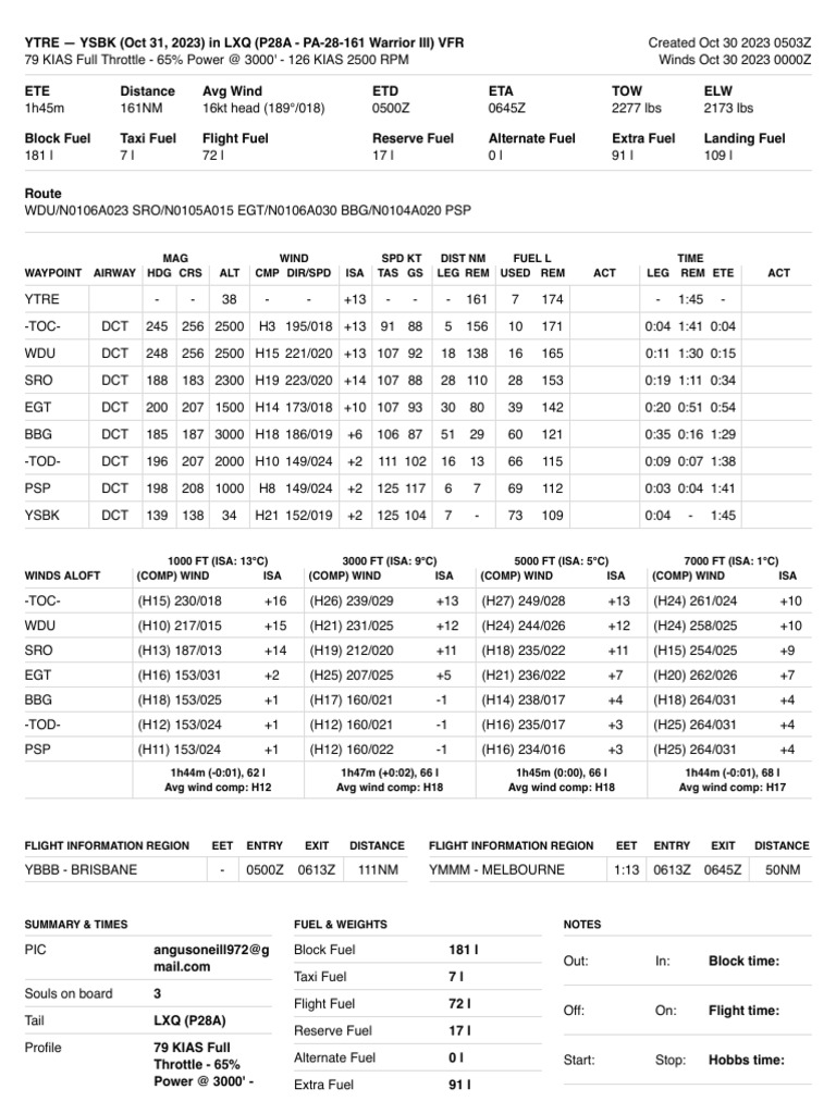FPL:YTRE-YSBK_LEG2 | PDF