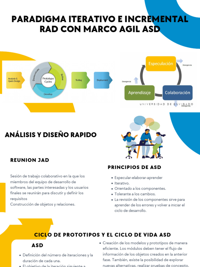 Paradigma RAD y Marco Ágil ASD | PDF | Software | Teoría de sistemas