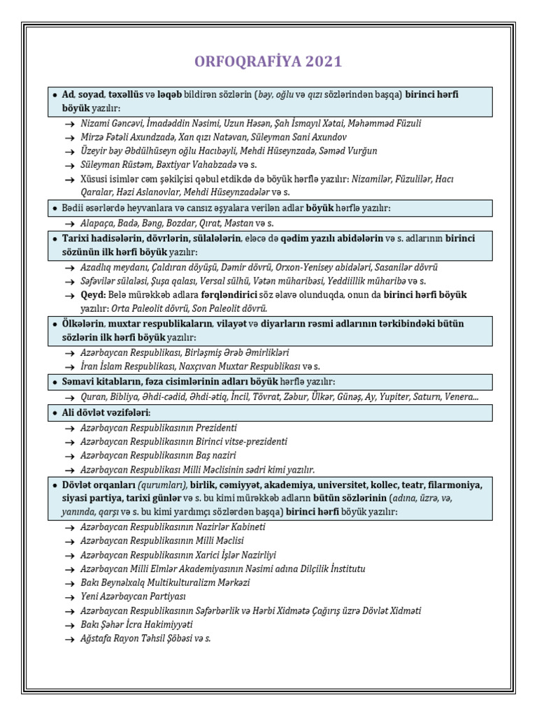 Mürəkkəb Adlar - 2021 | PDF