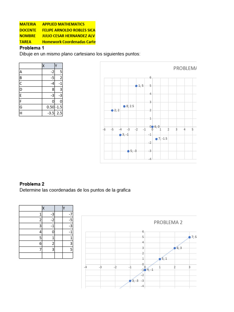 Homework Coordenadas Cartesianas | PDF | Ajedrez