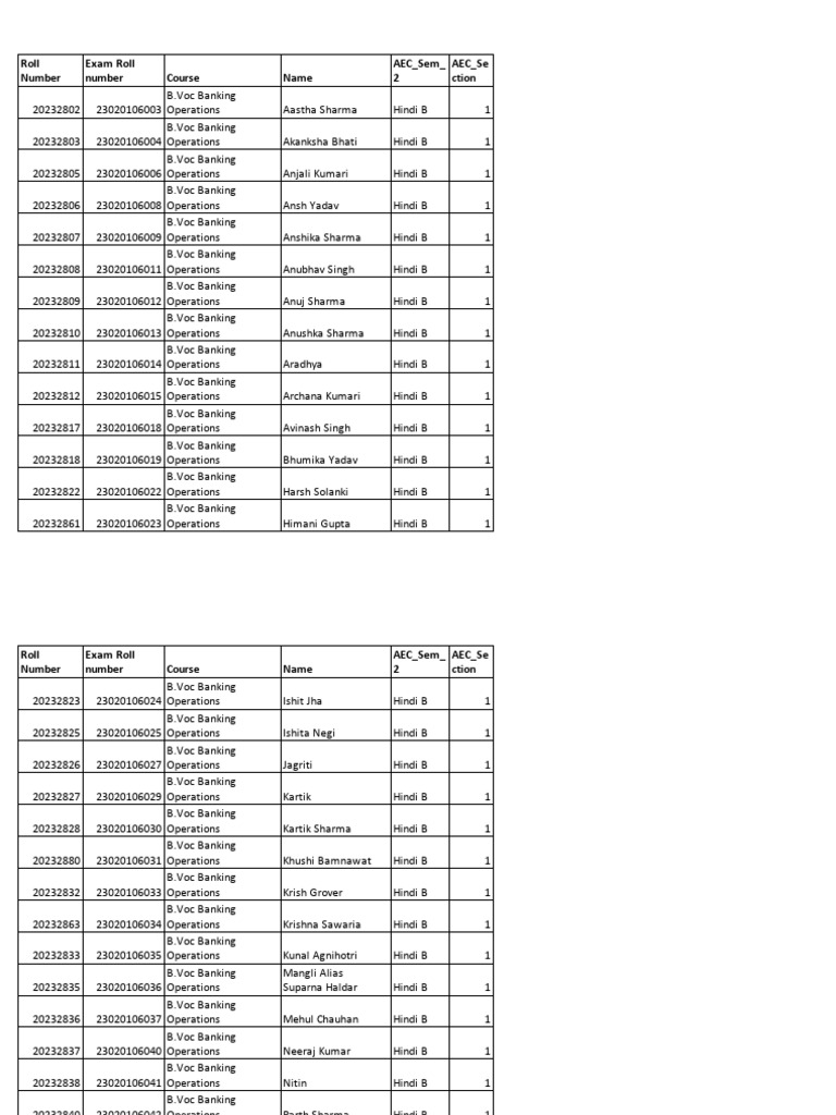 Hindi B Sections | PDF | Qualifications | Educational Stages
