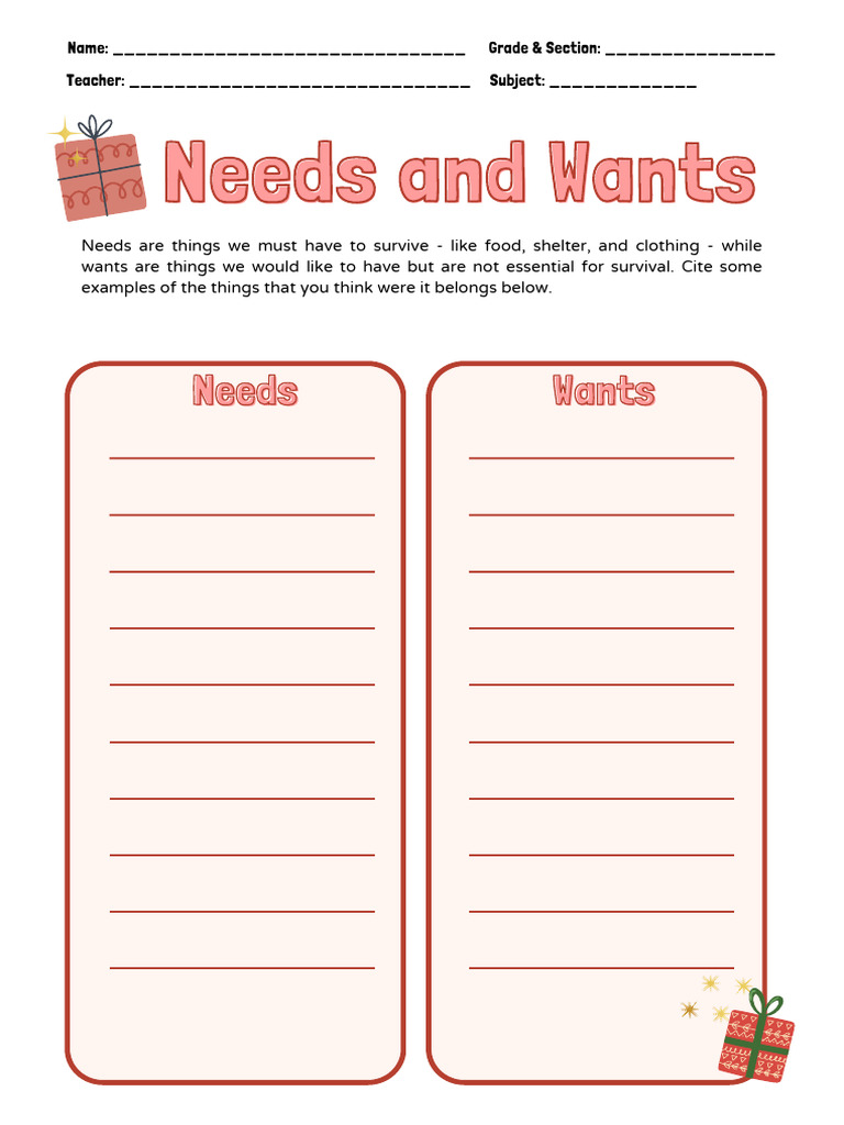 Tle 6 Needs & Wants | PDF
