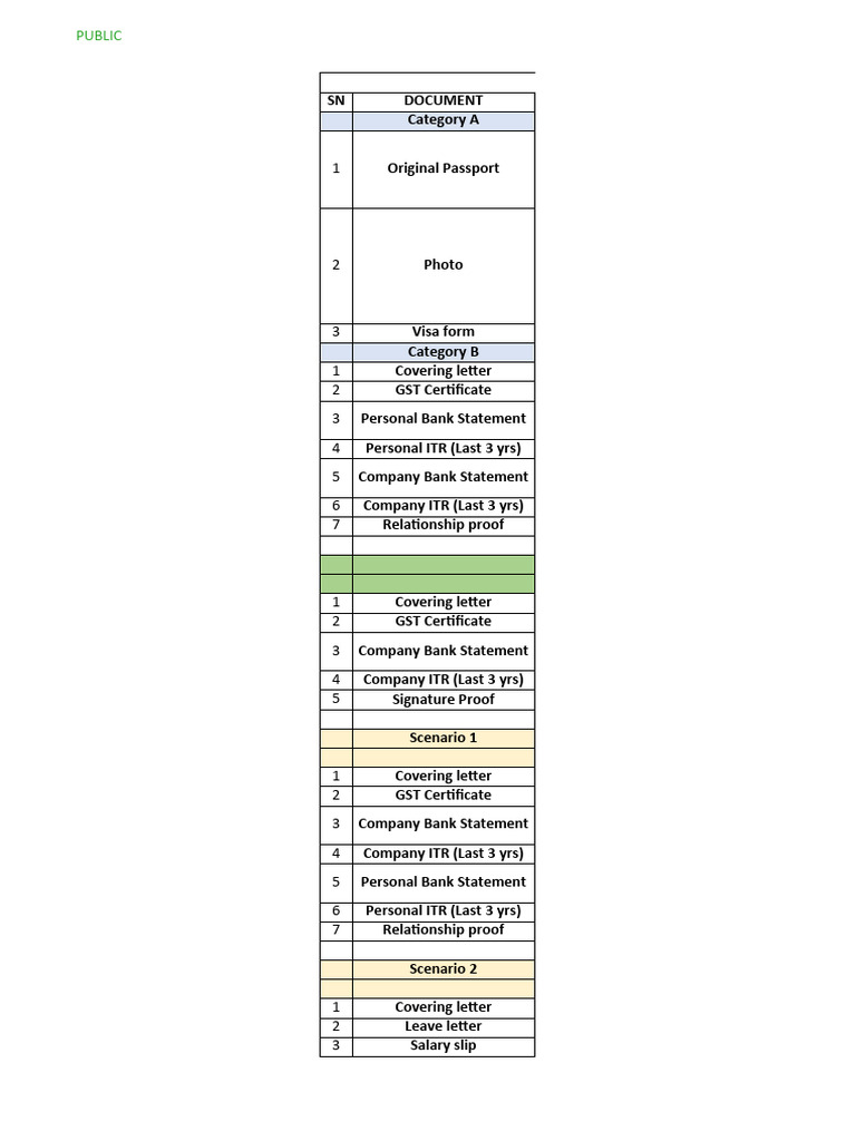 Henkel - Japan Visa Checklist | Download Free PDF | Travel Visa | Passport