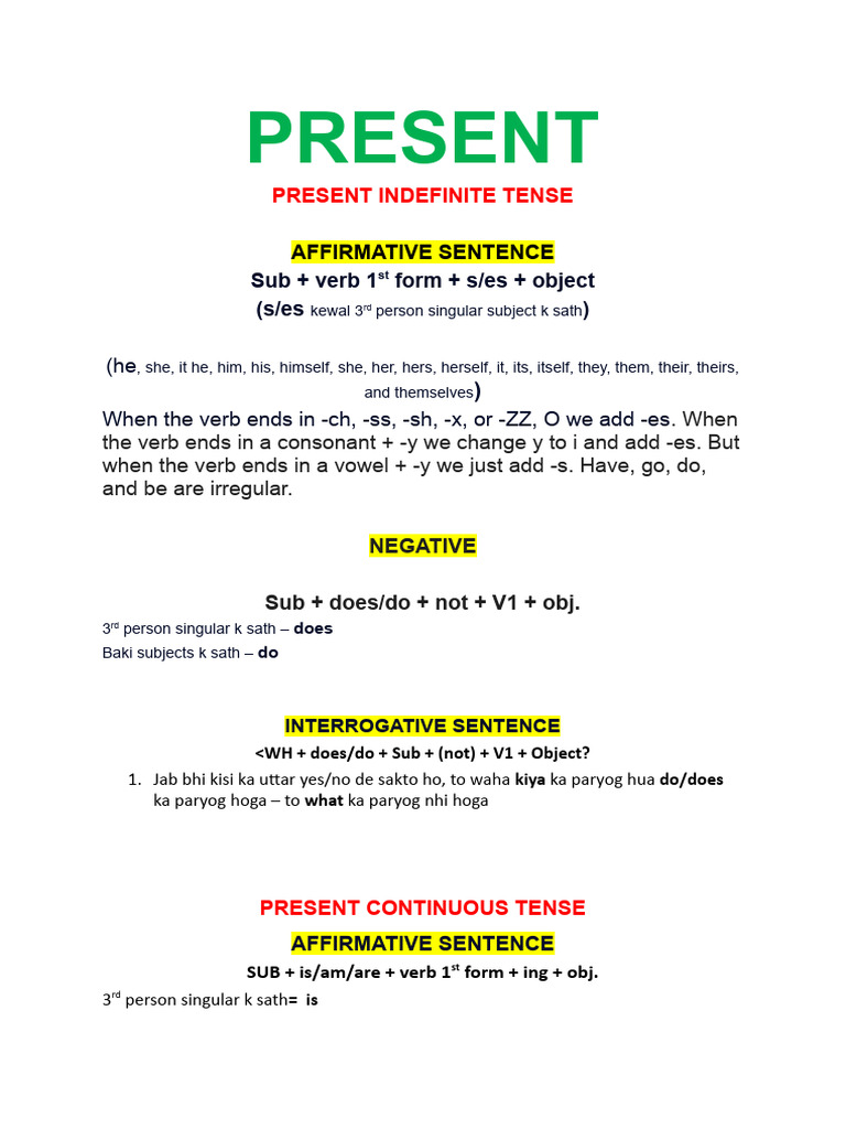 Present Indefinite Tense | PDF | Syntax | Human Communication
