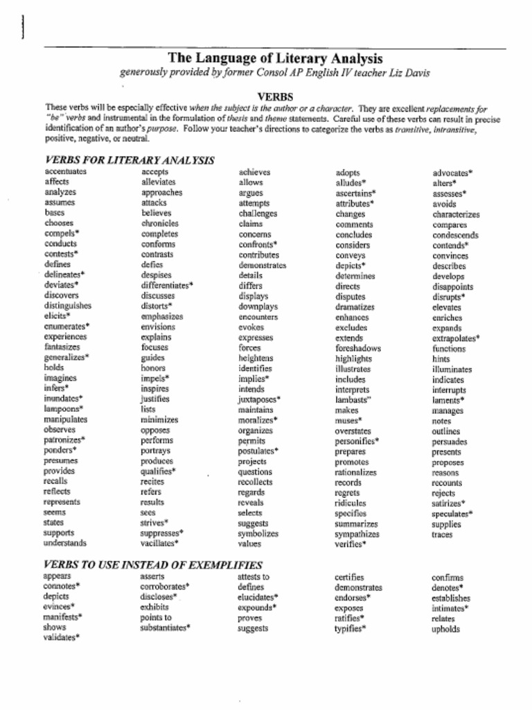 English Vocab | PDF