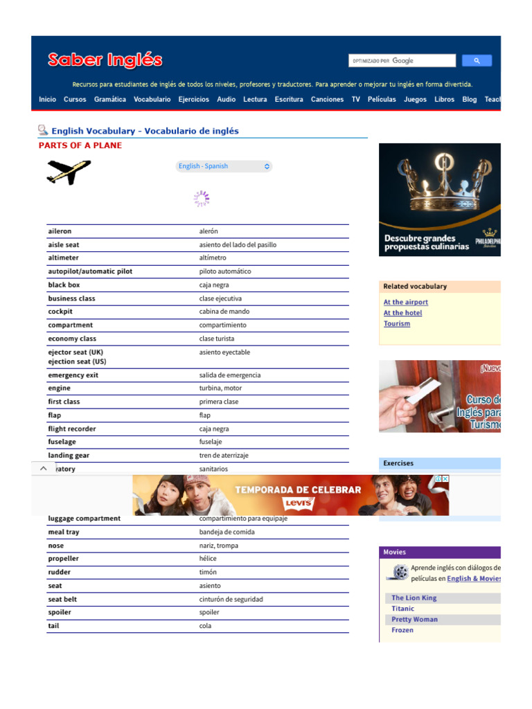 Vocabulario de Partes del Avión en Inglés | PDF | Aviación | Aeronave