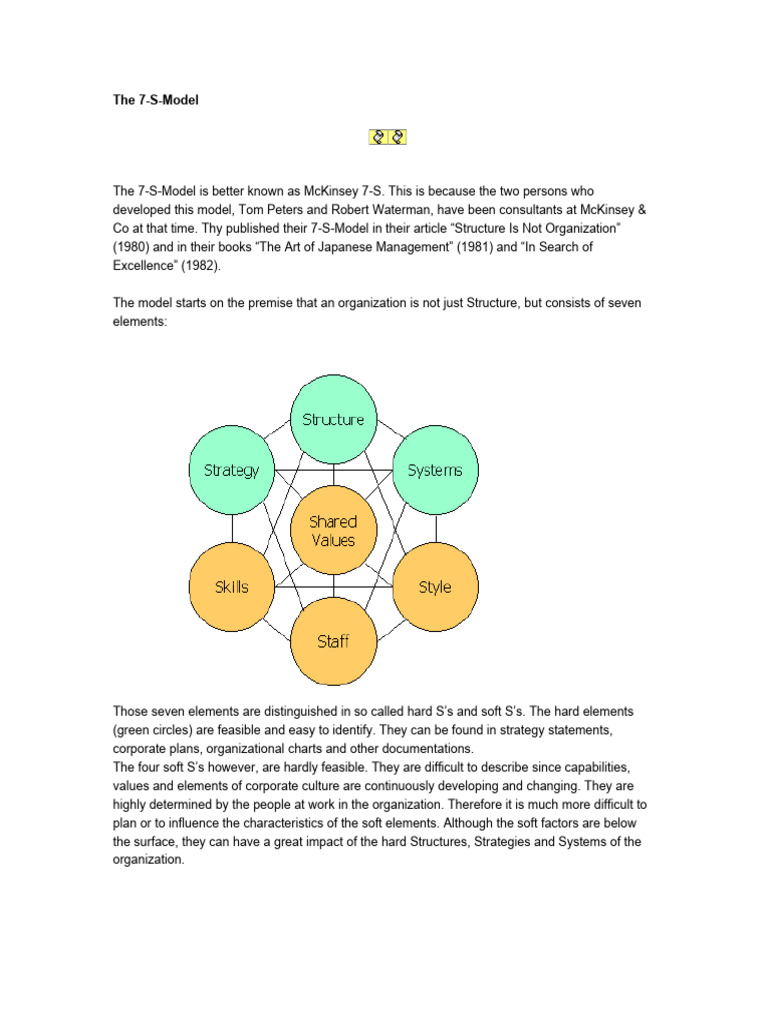 The 7 S Model by Mckinsey | PDF | Organizational Culture | Behavioural ...