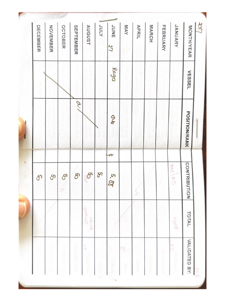 2017 Compressed | PDF