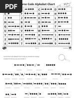 Codes For Nullxiety - Google Search | PDF