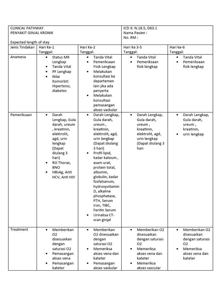 Clinical Pathway CKD Anemia | PDF