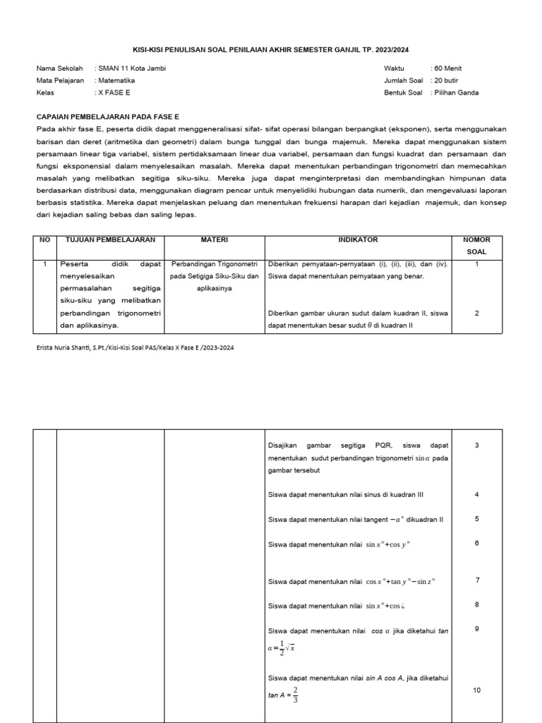 Kisi Soal Pas Semester Ganjil KLS X 2023-2024 | PDF