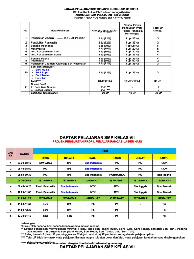 1622 PDF Jadwal Pelajaran Kelas Vii Kurikulum Merdeka Compress | PDF