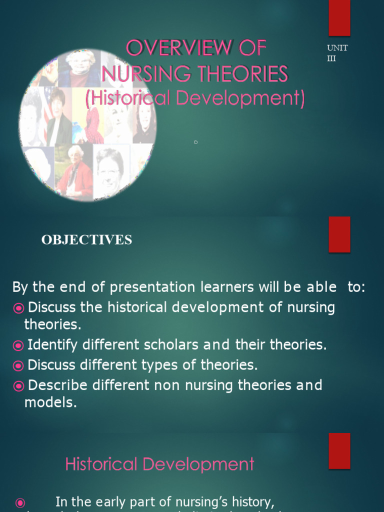 Nursing Theory Unit III - Inam 2024 | PDF | Nursing | Psychology