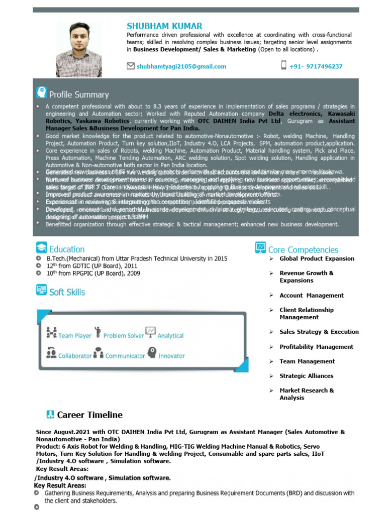 Shubham CV | PDF | Sales | Automation
