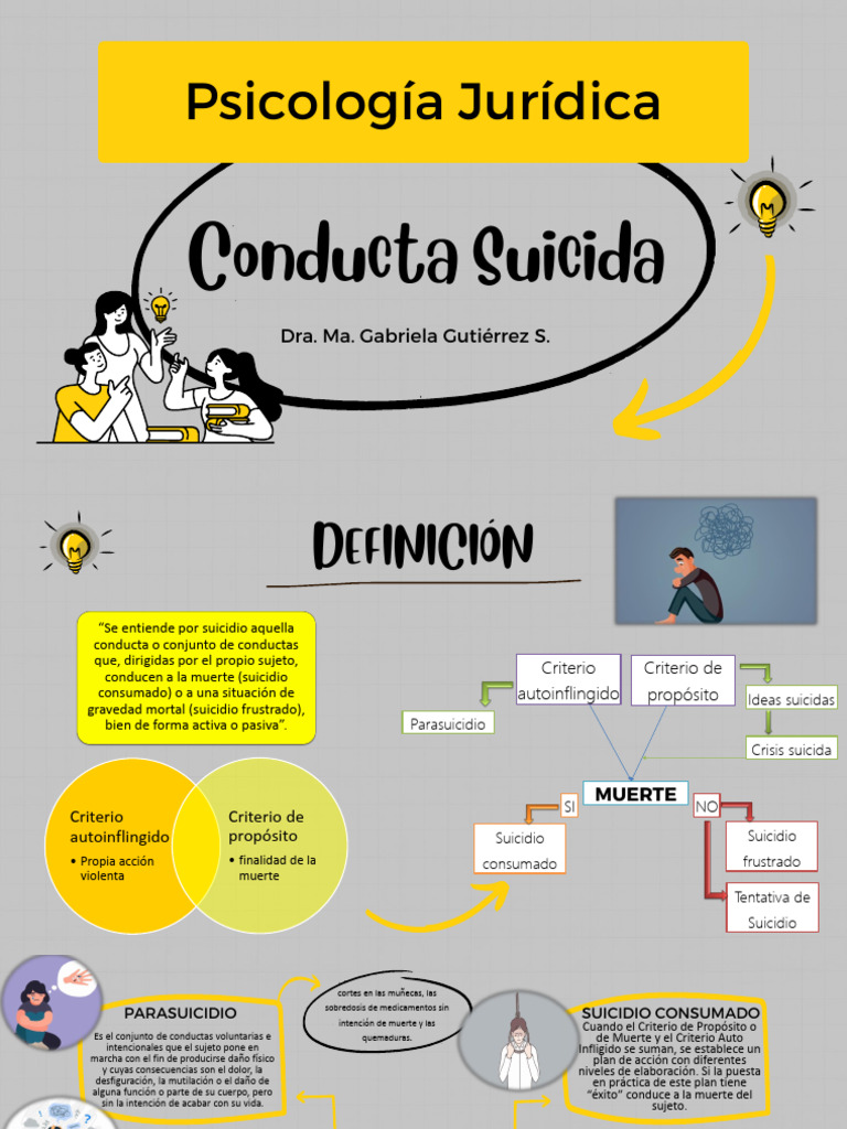 Conducta Suicida | PDF | Suicidio | Trastorno depresivo mayor