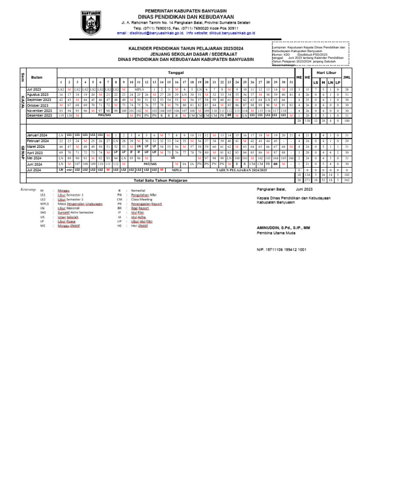 Kalender Pddk 2023-2024 SD | PDF