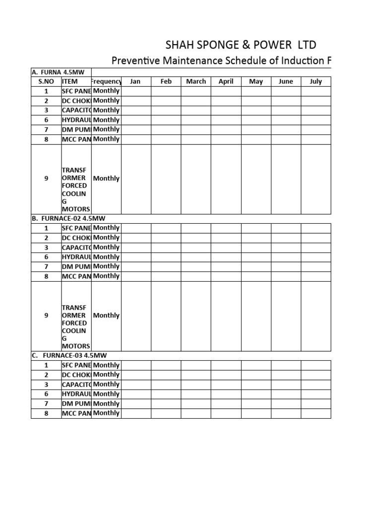 Sspl Check List_120500 | PDF | Electric Motor | Switch