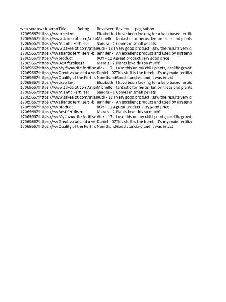 Daylin | PDF | Fertilizer | Food And Drink