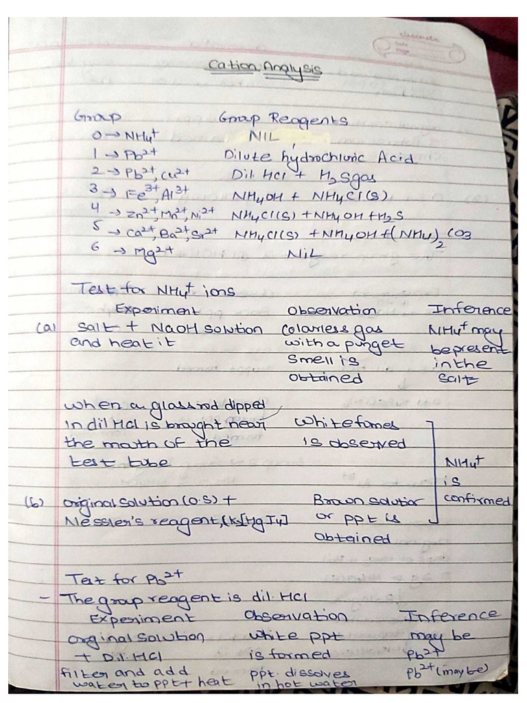 Cation Analysis Pdf
