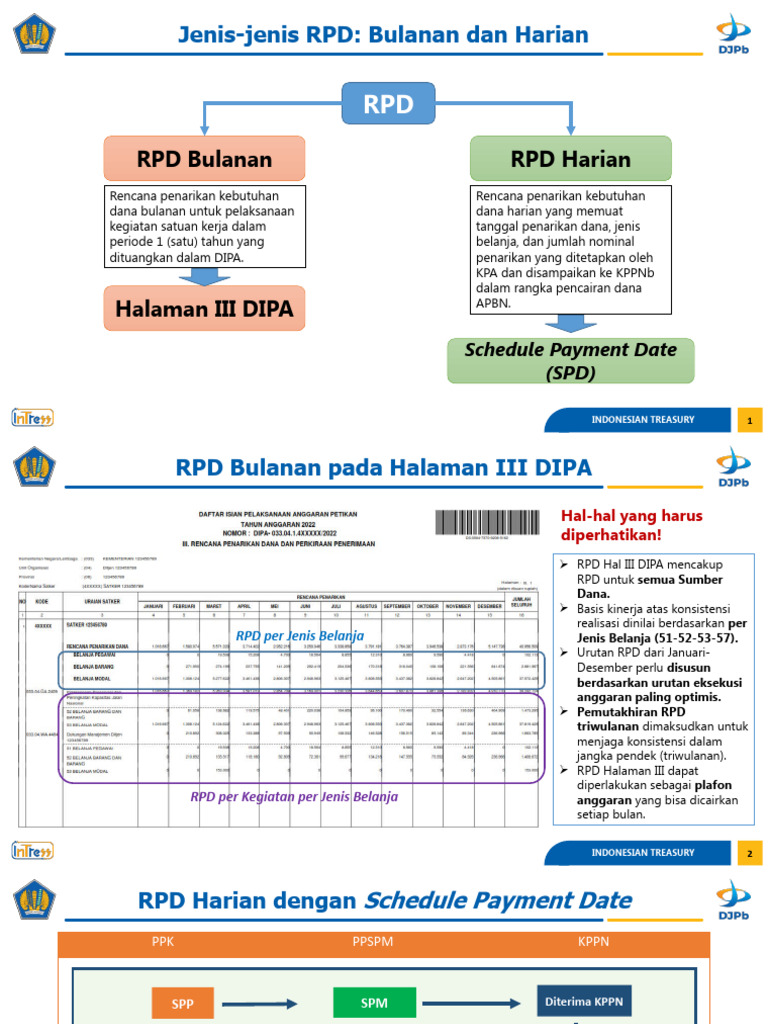 RPD Hal III Dipa | PDF
