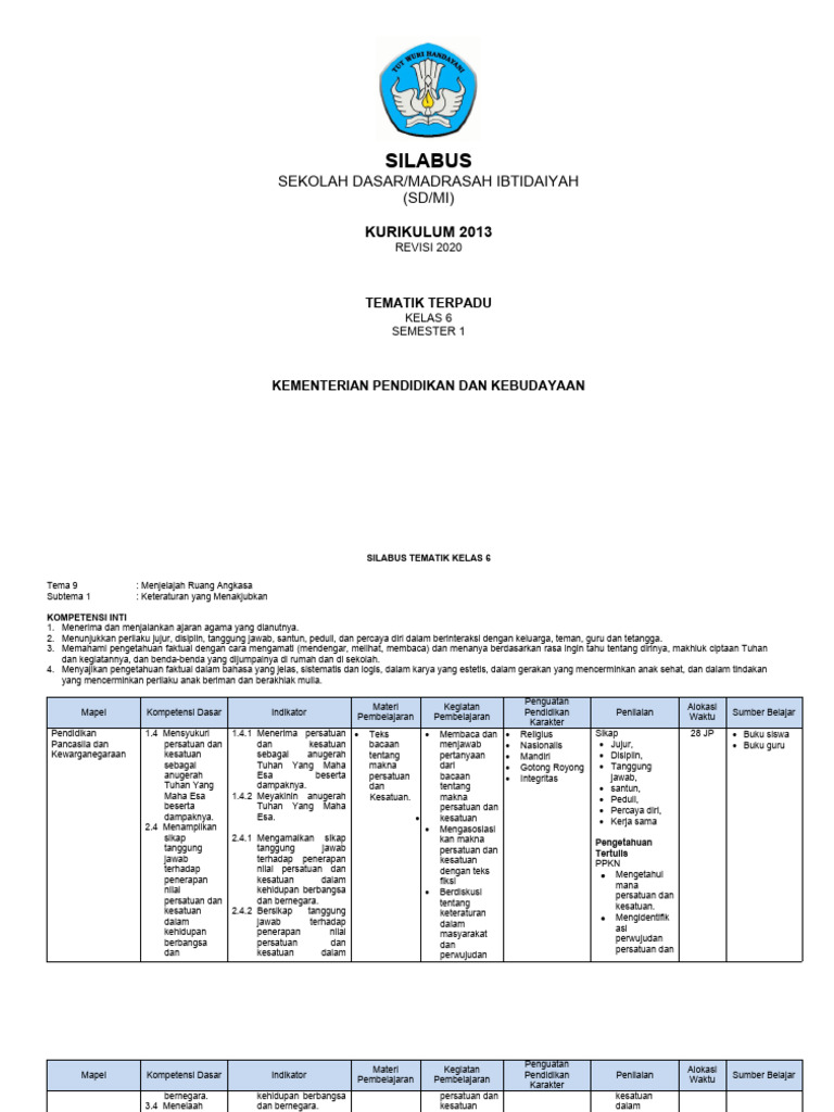 Silabus Tematik Kelas 6 | PDF