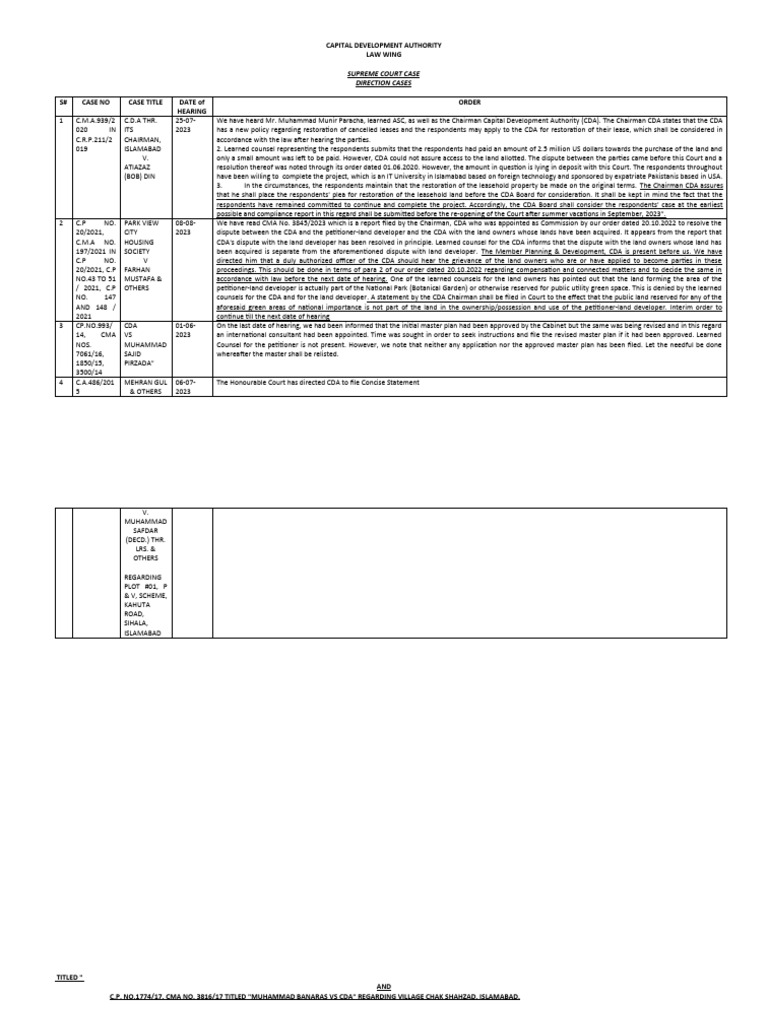 Direction Cases Scp 04 09 2023 Pdf Justice Crime And Violence