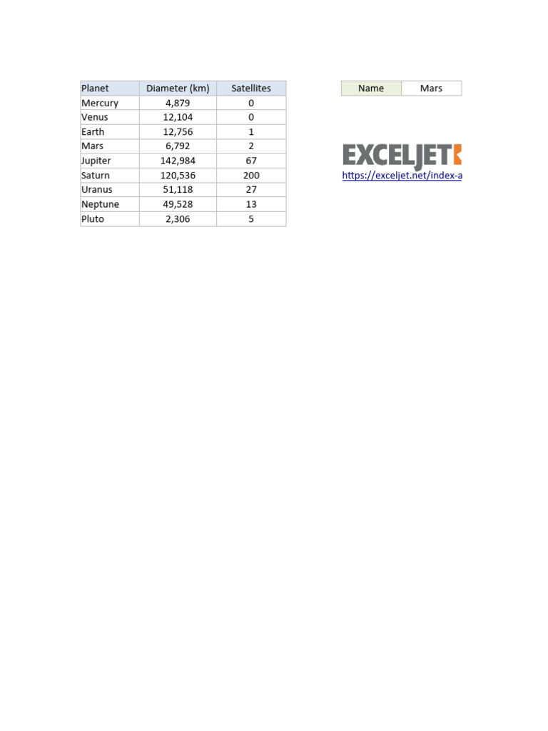 Exceljet Index and Match | PDF